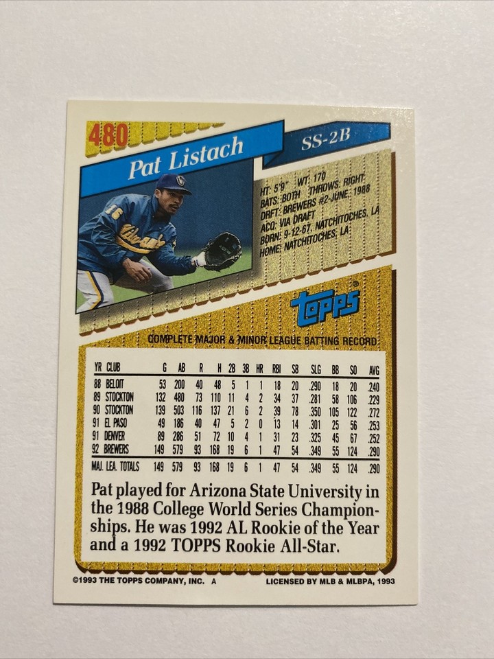 1993 Topps - Gold #480 Pat Listach | eBay