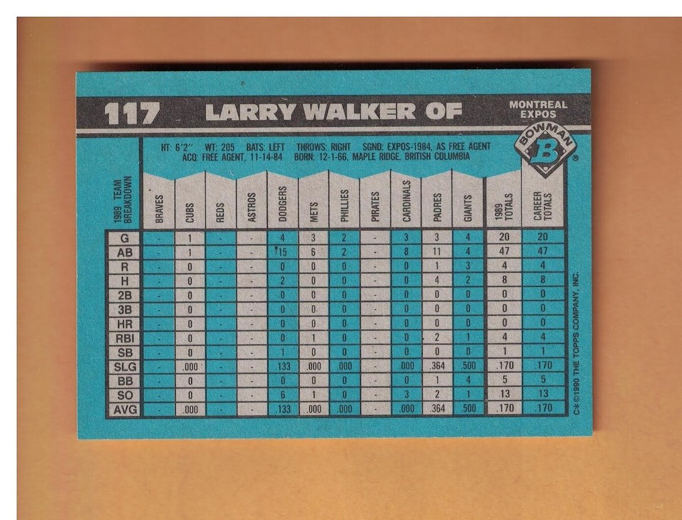 LARRY WALKER AUTOGRAPHED 1990 BOWMAN BASEBALL ROOKIE CARD SIGNED ...
