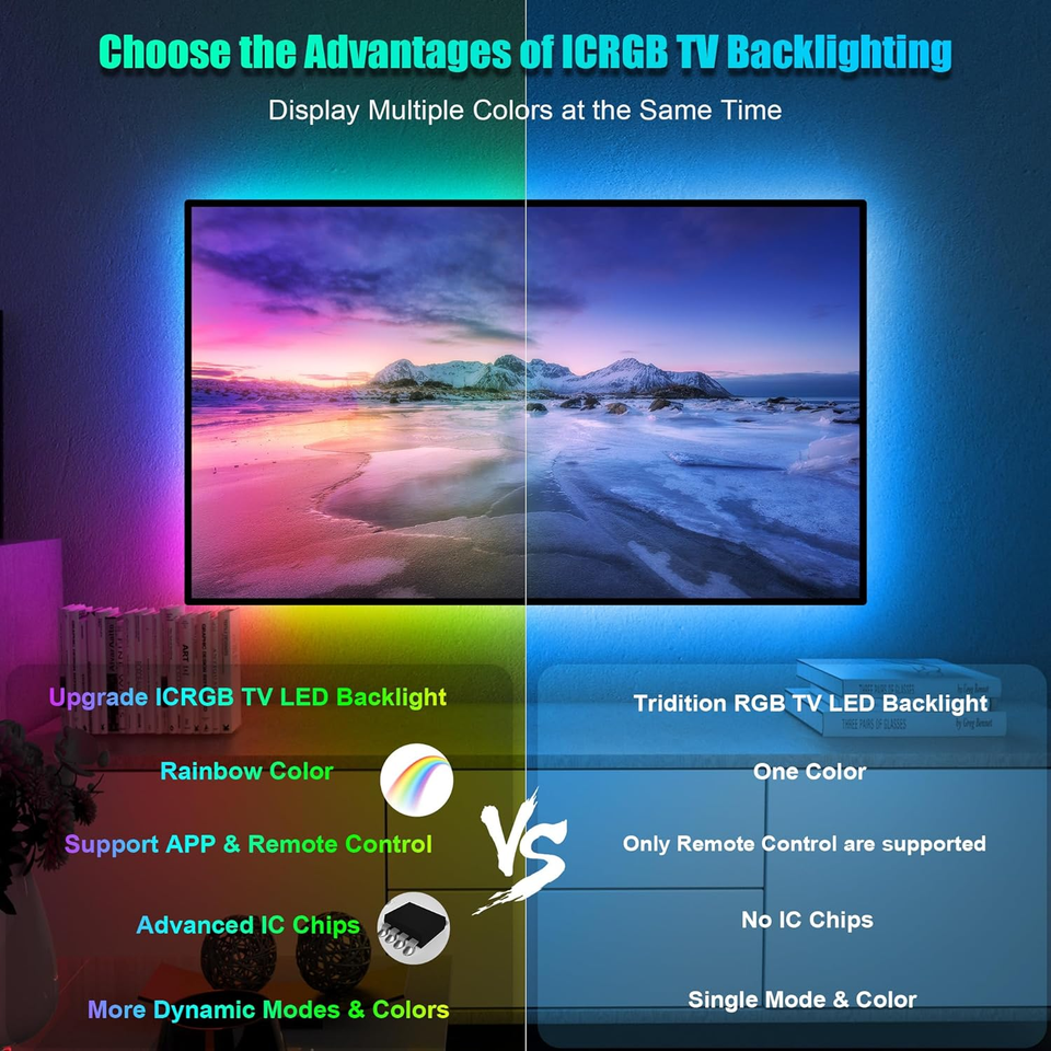 LED Lights for TV 40-60 Inch, 10FT ICRGB TV LED Backlight Kit with ...