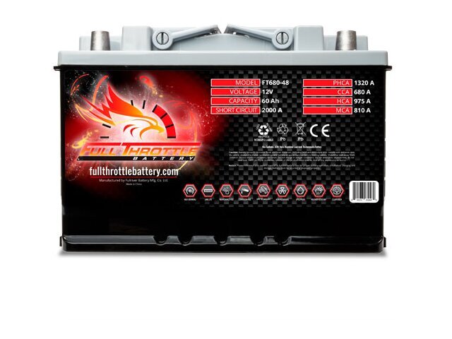 For 2013-2017 Kia Rio Battery Fullriver 56182MCRR 2014 2015 2016 1.6L 4 ...