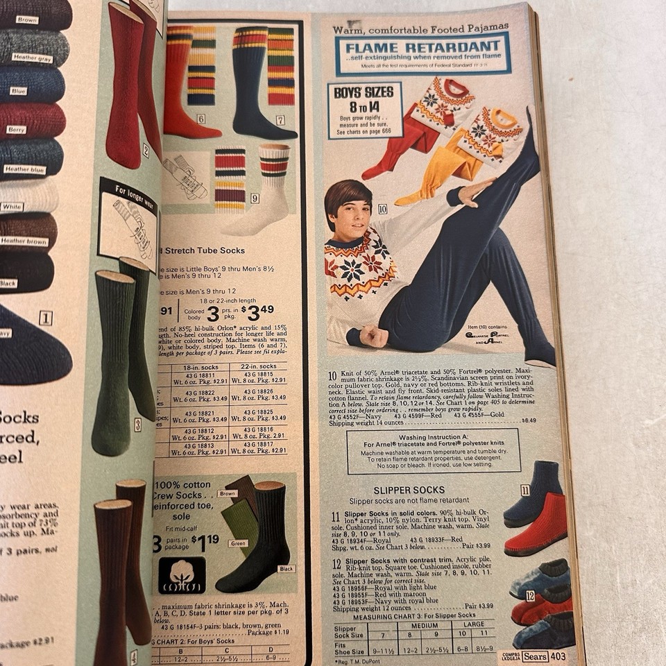 Sears Fall Winter 1975 Catalog Merchandise Clothes Vintage Styles | eBay