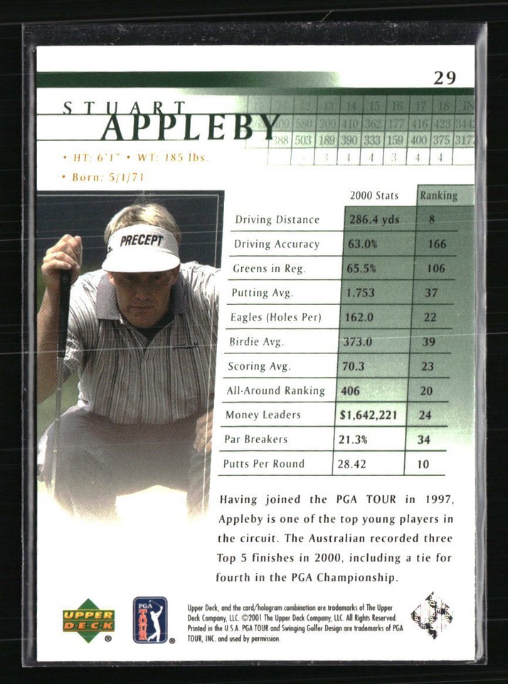 Stuart Appleby 2001 Upper Deck #29 GOLF Card | eBay