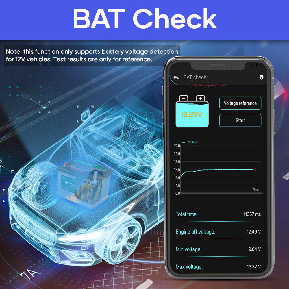 Car Fault Code Reader OBD2 All Systems Scanner Oil Reset For VW AUDI ...
