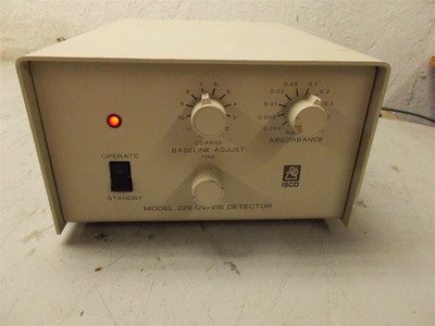 Analytical Instruments - Isco Model