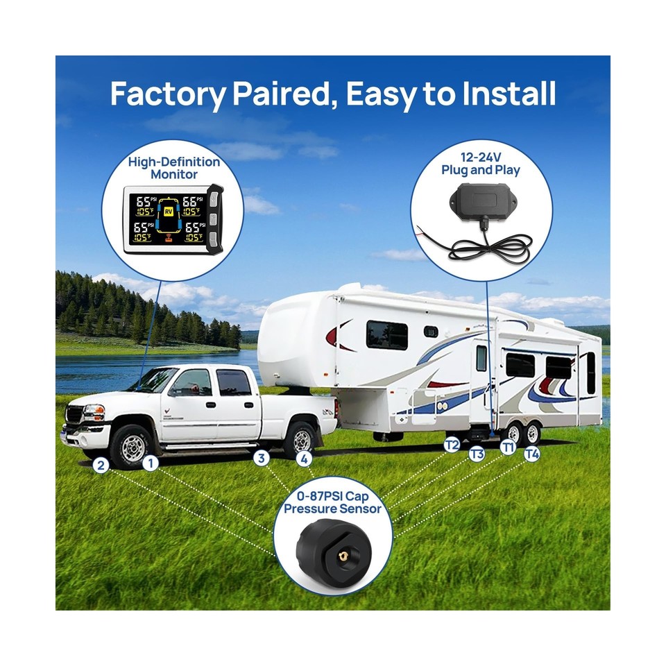 RV/Trailer Tire Pressure Monitoring System, Tire Pressure Monitor with ...