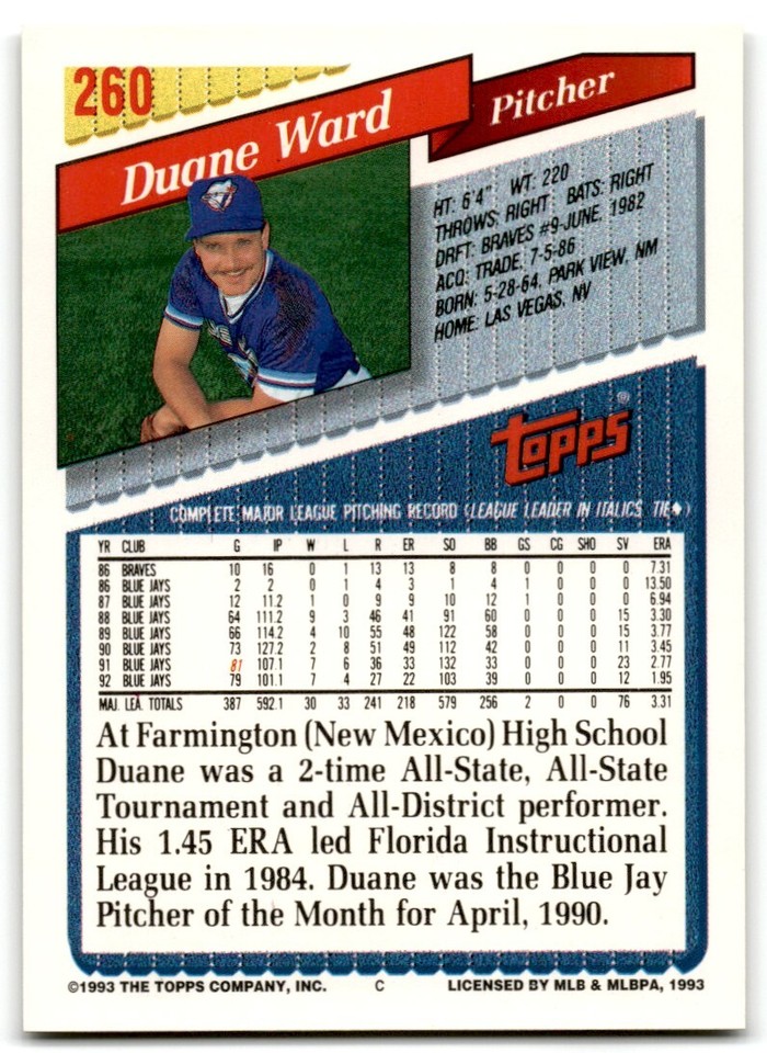 1993 Topps Gold Duane Ward Toronto Blue Jays #260 | eBay