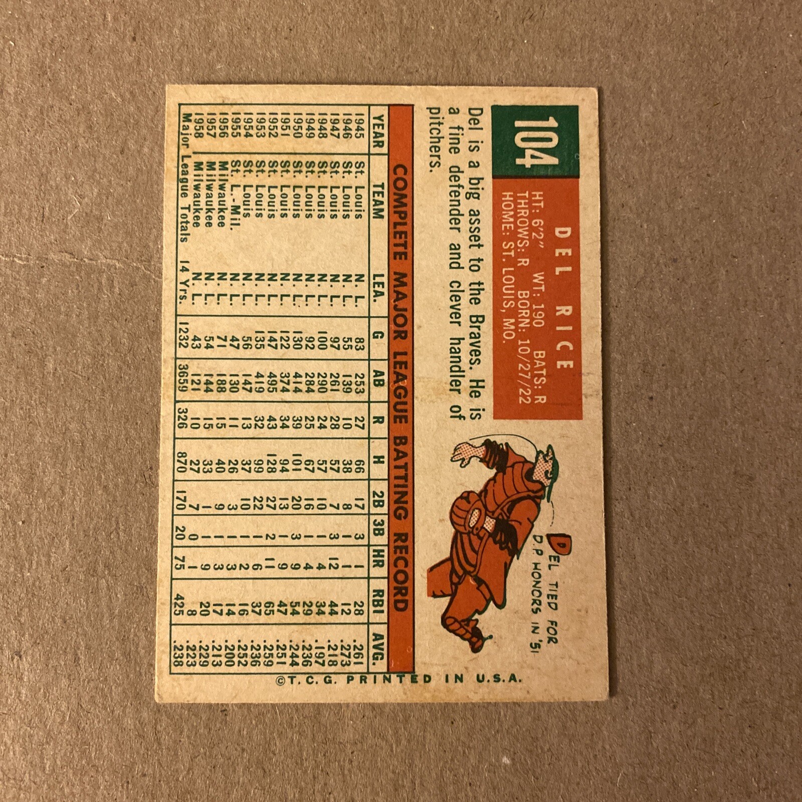 1959 Topps Baseball Del Rice Milwaukee Braves Card #104 | eBay