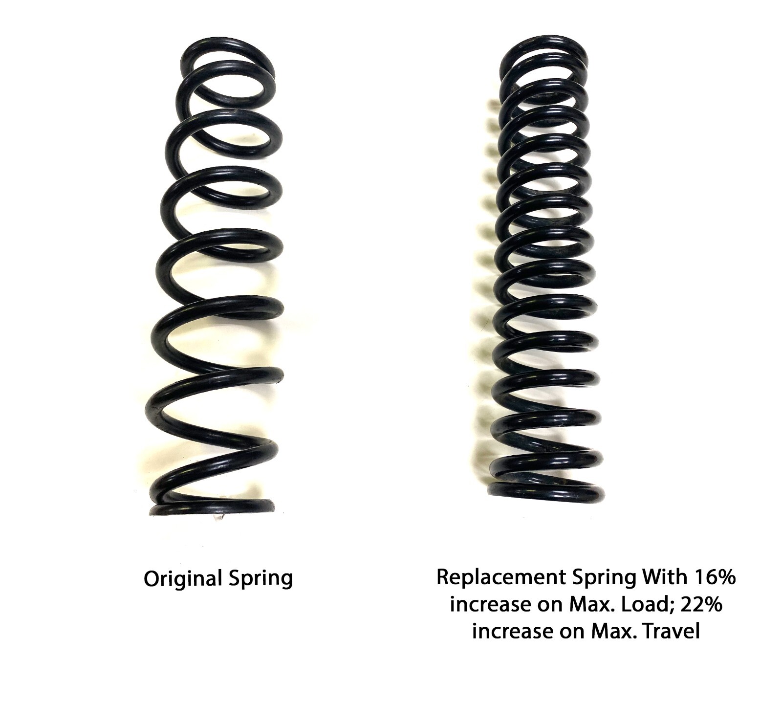 2 New Front Coil-Over Shocks Arctic Cat 400 450 500 550 650 700 upgrade ...