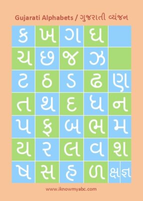 Gujarati Alphabet Poster