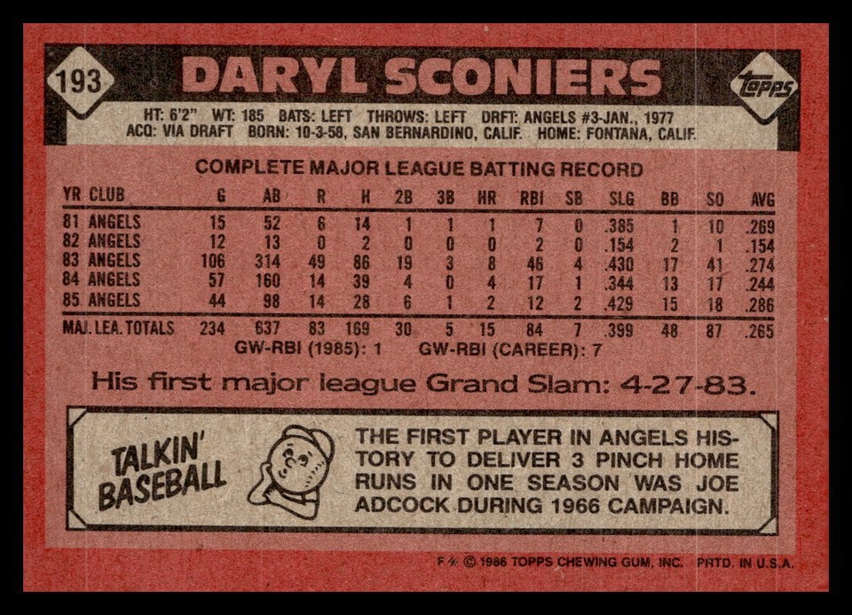 1986 Topps #193 Daryl Sconiers California Angels Baseball Card | eBay