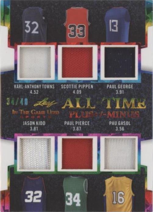 2024 Leaf in the Game Used Sports - All-Time Box Plusminus Paul George ...