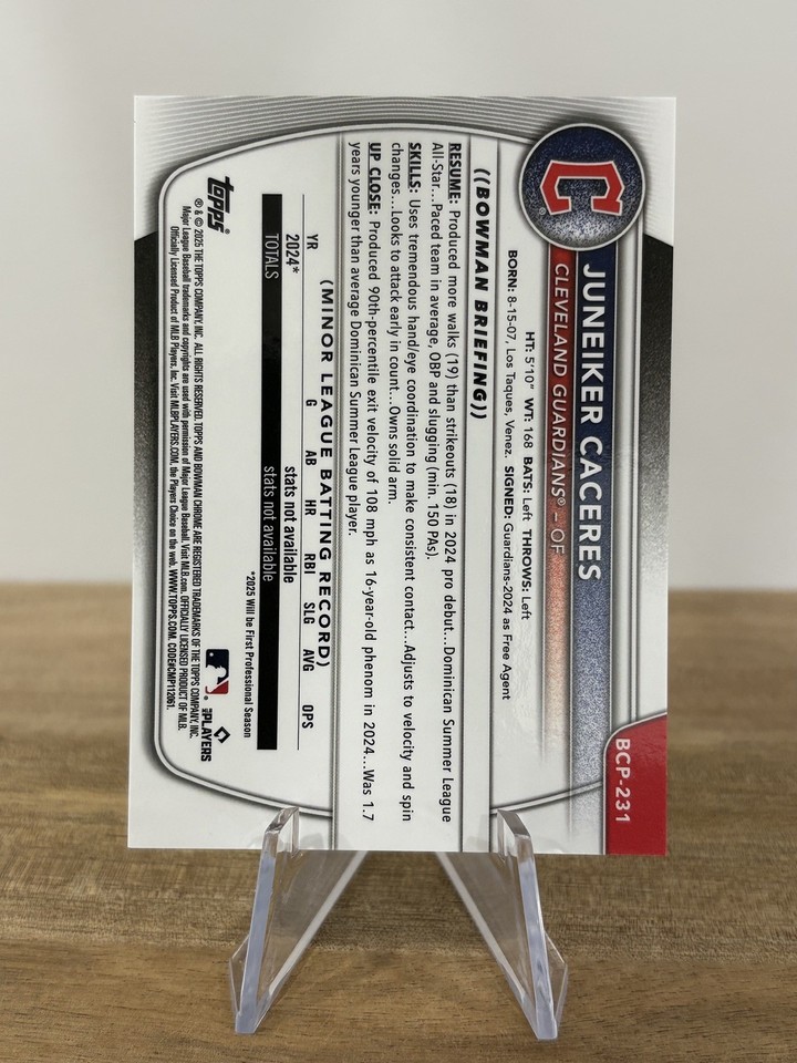 2025 Bowman Chrome Juneiker Caceres 1st Bowman True Gold Refractor /50 ...