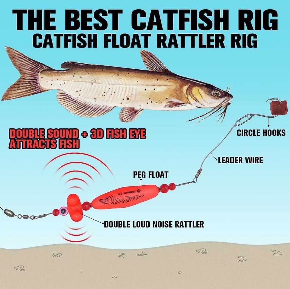 Catfish-Rig-for-Bank-Fishing-Catfishing-Tackle-Floats-with-Rattler ...