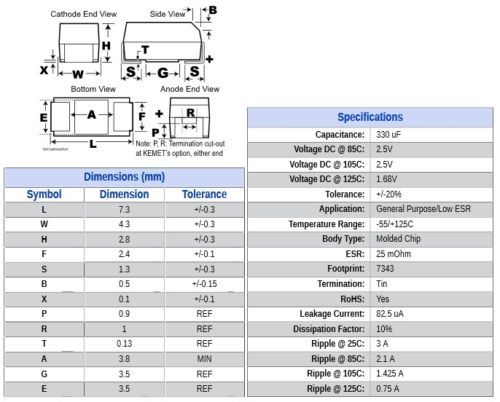 Tantalum Capacitor Symbol
