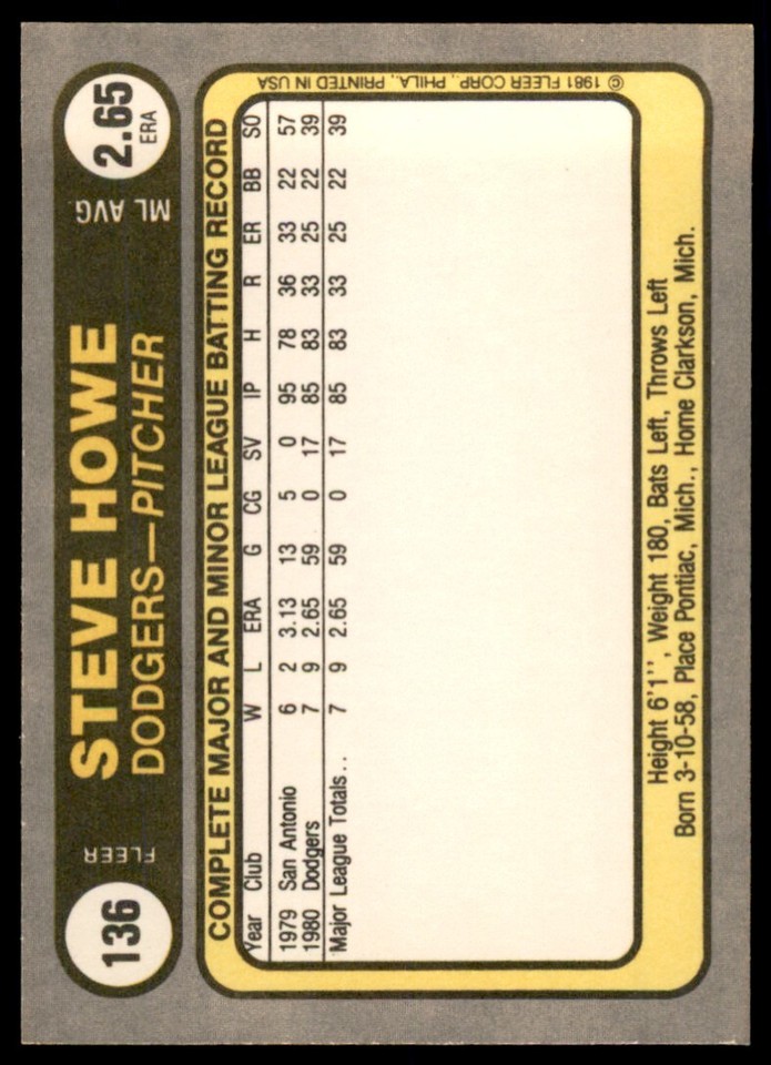 1981 Fleer. Steve Howe Rookie . Los Angeles Dodgers #136 | eBay