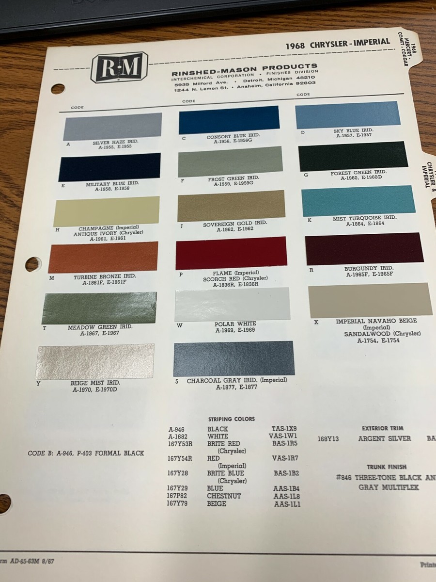 1968 Corvette Color Chart Ppg Paint