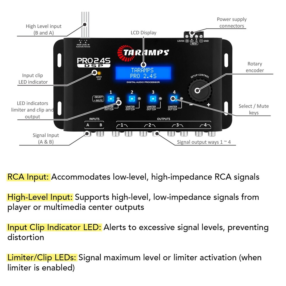 USA DEALER- Taramps Pro 2.4S Black DSP Crossover Digital Signal Processor & EQ | eBay