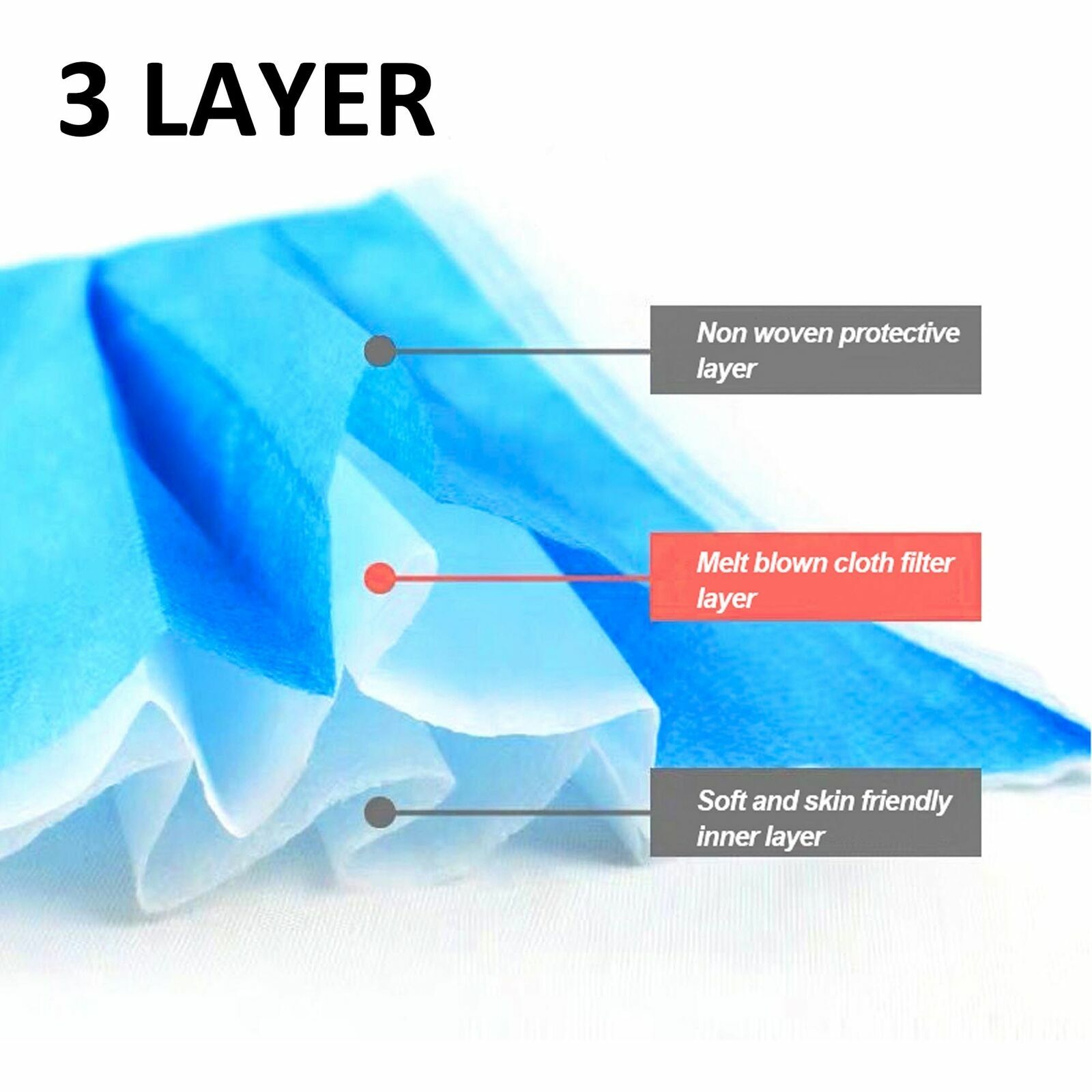 150Pcs Daily Protective Face Mask Mouth Masks Filter 3 Layer Meltblown ...