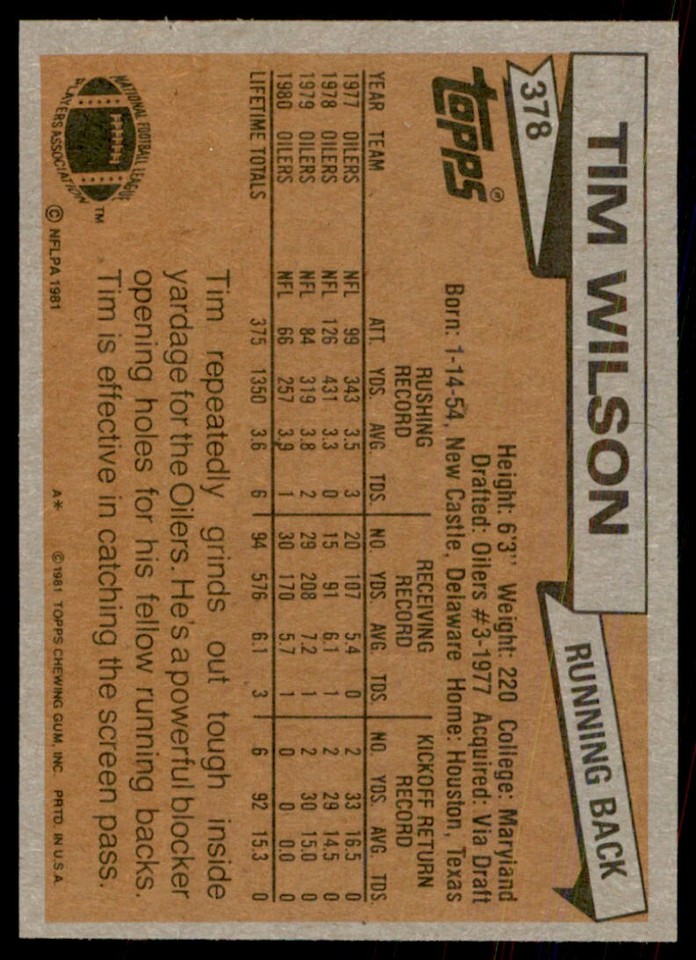 1981 TOPPS TIM WILSON HOUSTON OILERS #378 | eBay