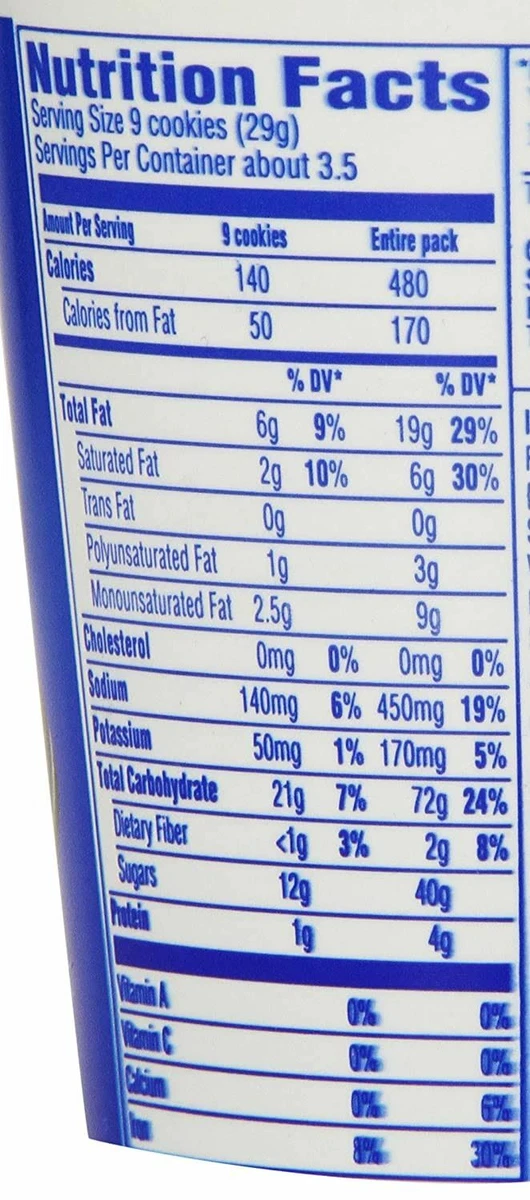 Food Label For Oreos