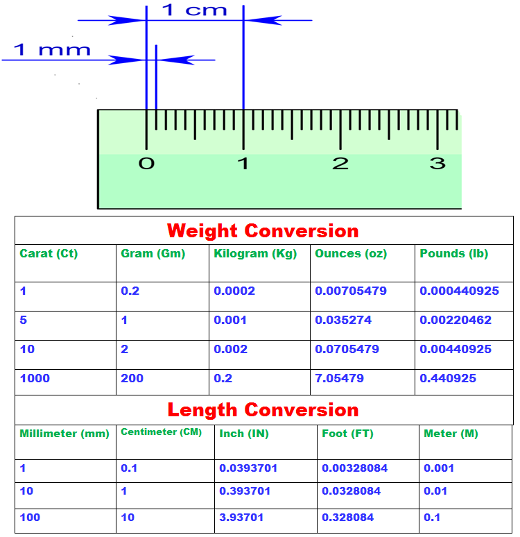 Natural Green Aventurine Clothes Dryer & Rose Quartz Ball Gemstone ...