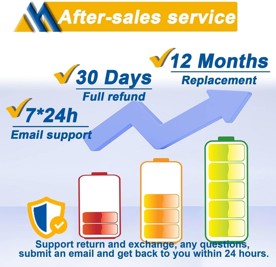 Battery For Icom IC-M32 IC-IC-M31 IC-IC-M2A IC-M21 IC-GM1600 BP-224 BP ...