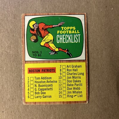 1966 Topps Football Checklist Card #61 | eBay
