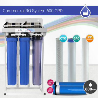 Max Water 600 GPD Commercial Reverse Osmosis Water System | eBay