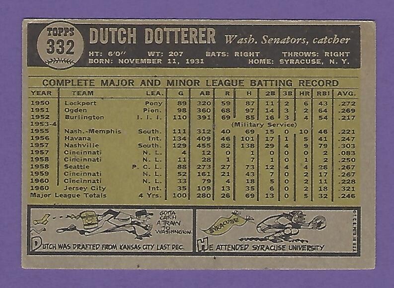 1961 Topps - #332 Dutch Dotterer - Washington Senators - VgEx | eBay