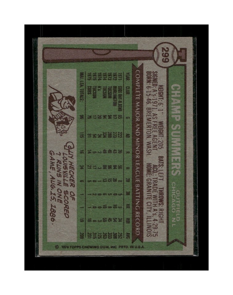 1976 Topps #299 Champ Summers Chicago Cubs Baseball Card | eBay
