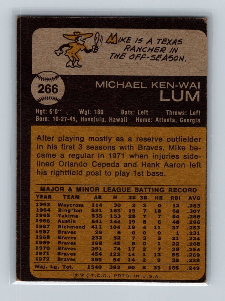 1973 Topps Mike Lum Atlanta Braves Baseball Card #266 | eBay