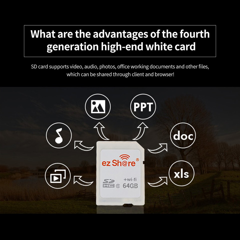 EZshare SD Card Wireless WiFi Share Card SDHC Flash Class for Canon ...