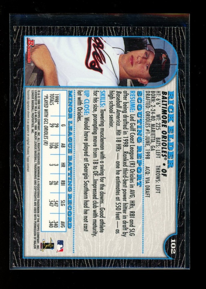 1999 Bowman #102 Rick Elder International | eBay