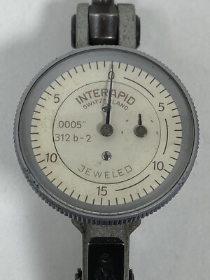 Indicators - Interapid Test Indicator Model