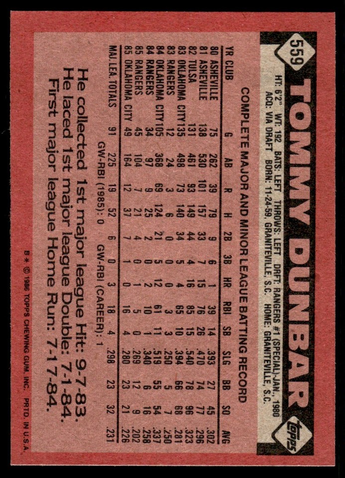 1986 Topps Tommy Dunbar Texas Rangers #559 | eBay