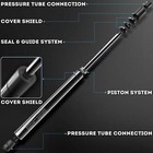 2x Rear Trunk Lift Supports Shocks Struts for Mercedes-Benz R230 SL ...