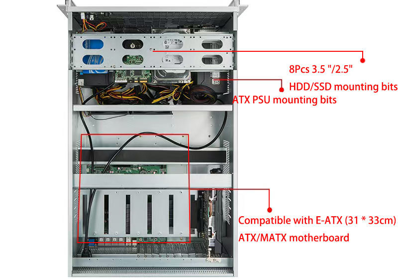 6U 4GPU / 6GPU AI Server Liquid cooling Chassis 8*3.5" + 6*PCIe 4.0 x16 ...