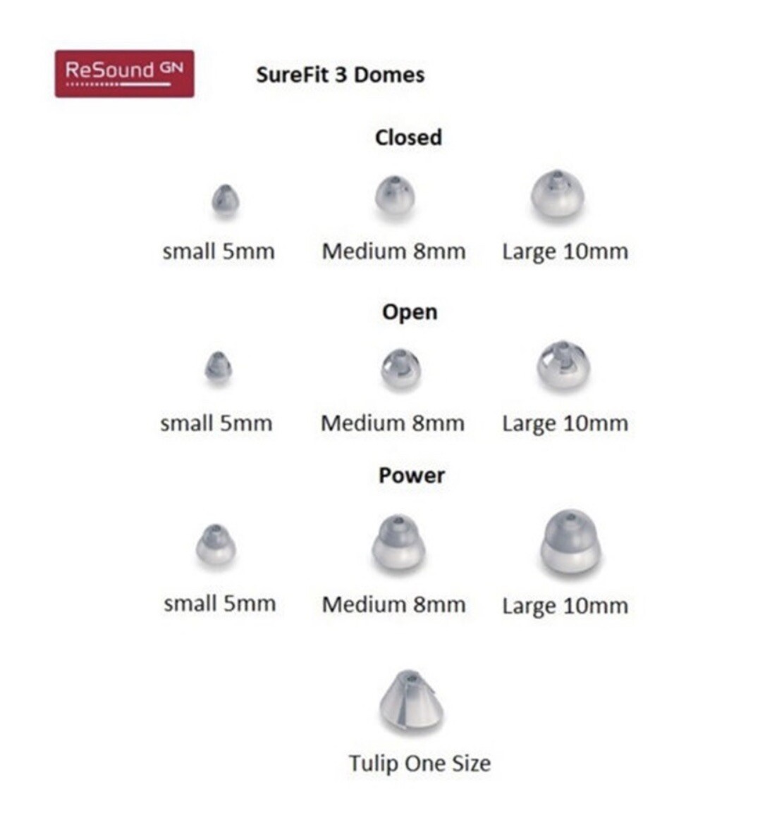 TULIP Domes For Resound / Jabra Enhance Surefit 3 Receivers. 10 Domes ...