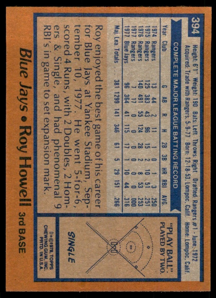 1978 TOPPS ROY HOWELL TORONTO BLUE JAYS #394. | eBay