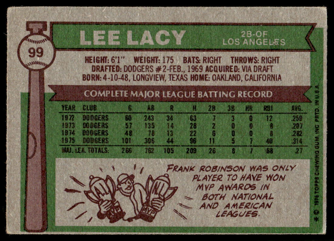 1976 Topps 99 Lee Lacy Los Angeles Dodgers Baseball Card | eBay