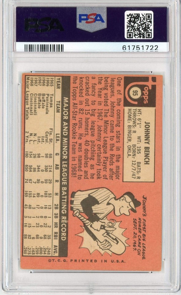 Graded 1969 Topps Johnny Bench #95 All-Star Rookie Cup Baseball Card ...