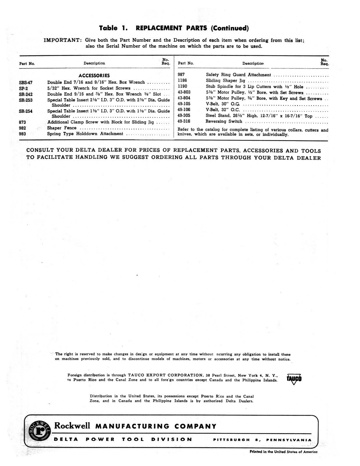 Delta Homecraft Wood Shaper 43-110, 43-120 & Others Op, Maint, Part ...