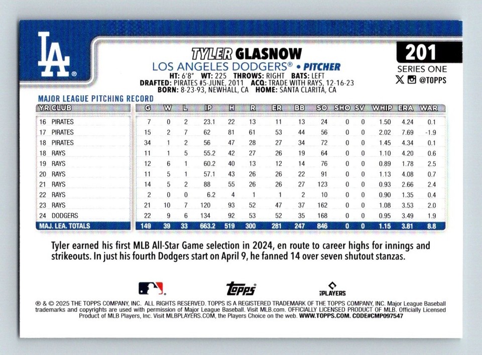 #201 Tyler Glasnow 2025 Topps Rainbow Foilboard Los Angeles Dodgers ...