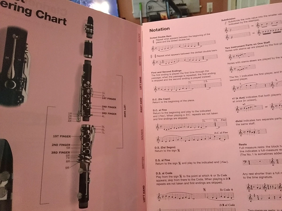 Bass Clarinet Finger Chart