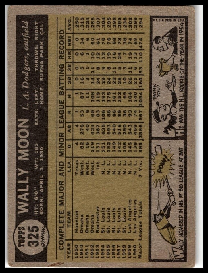 1961 Topps #325 Wally Moon | eBay