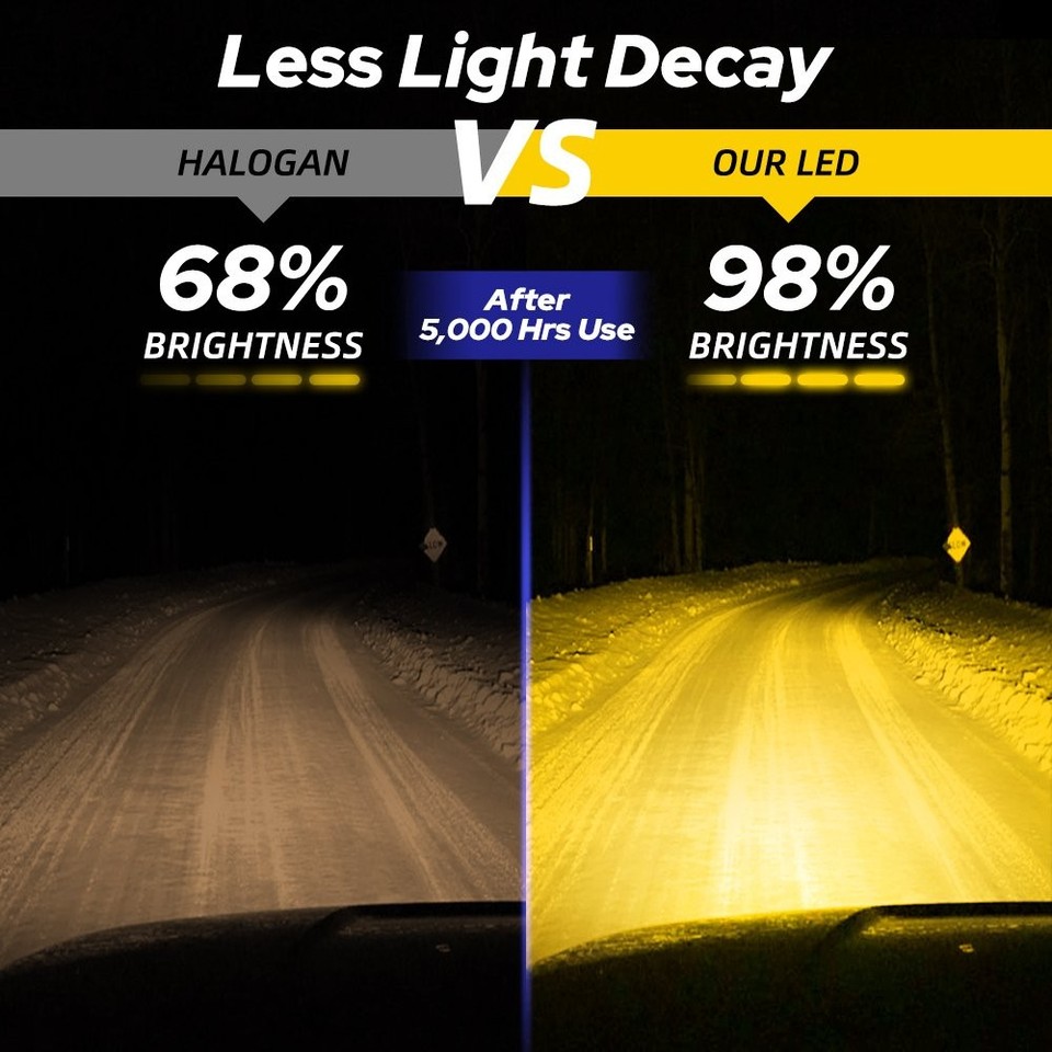 H8 H11 H9 LED Driving Fog Light Bulbs 2000LM 4000K Golden Yellow High ...