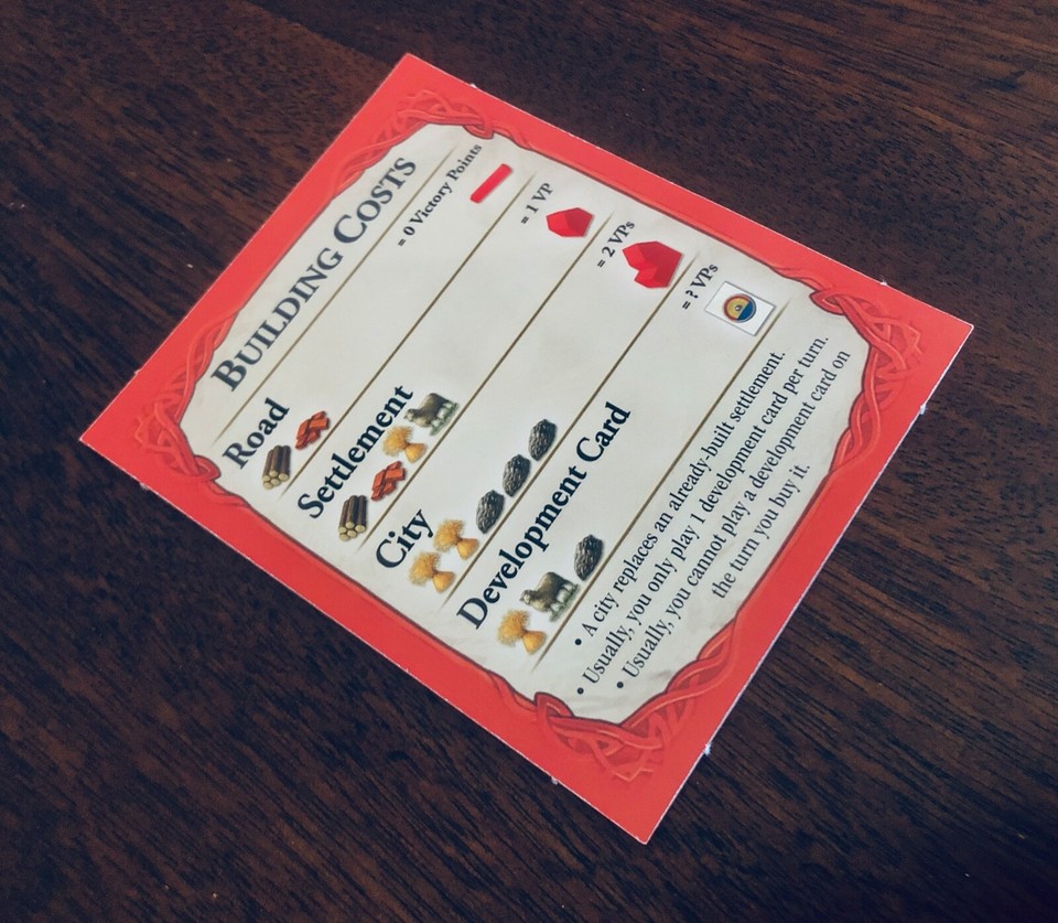 Catan | Red Player Building Costs Card | Official Extra/Replacement ...