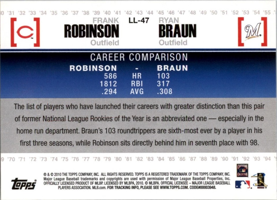 2010 Topps Legendary Lineage #LL47 Frank Robinson Ryan Braun Reds ...