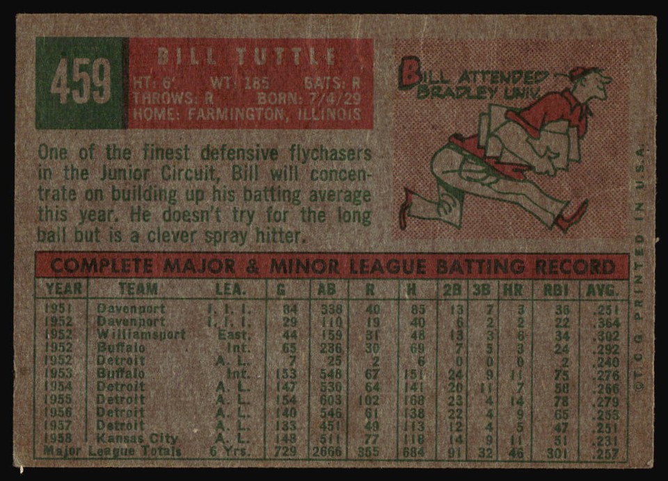 1959 Topps Bill Tuttle #459 Kansas City Athletics | eBay