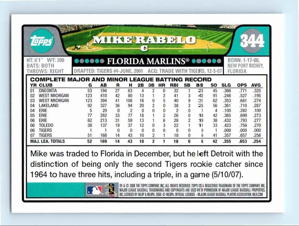 2008 Topps Mike Rabelo Florida Marlins #344 | eBay